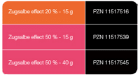 FAQ - häufig gestellte Fragen - ZUGSALBE effect